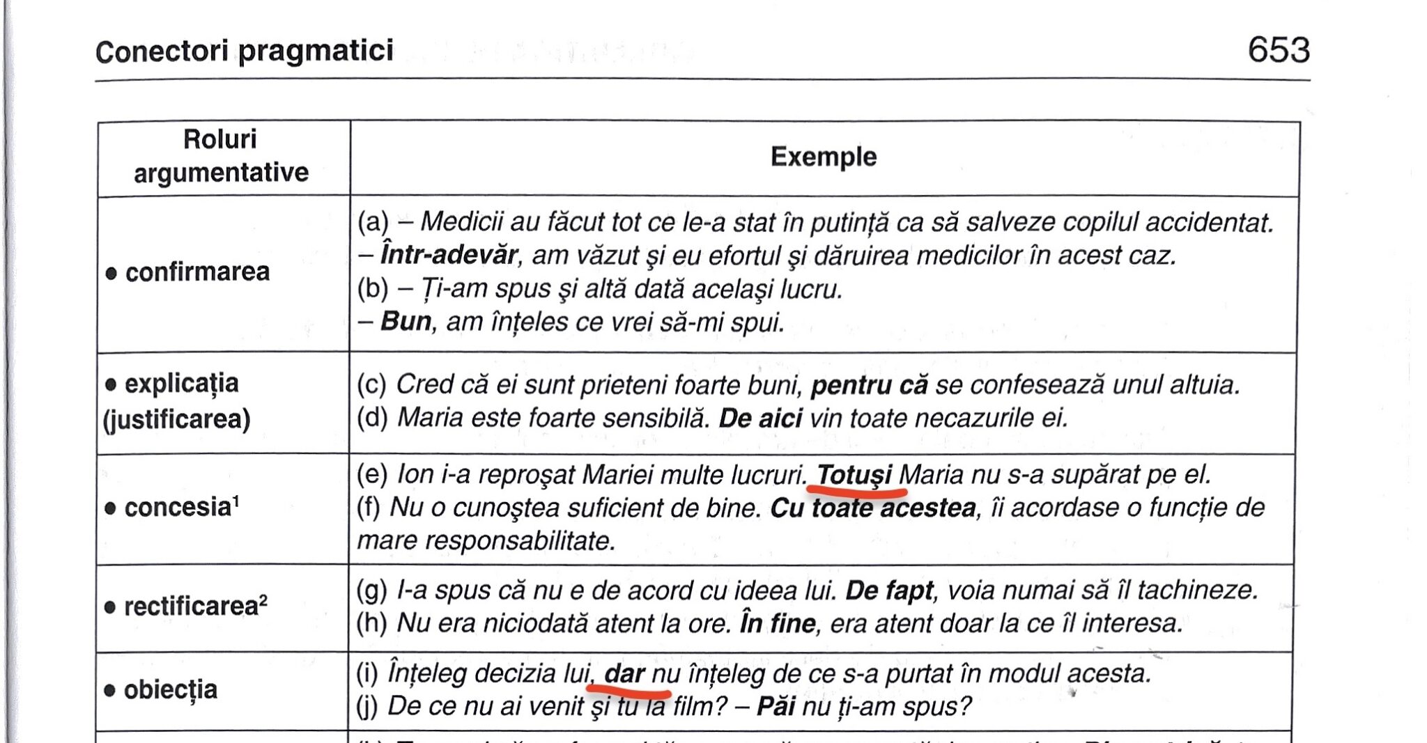 dexonline – dexonline