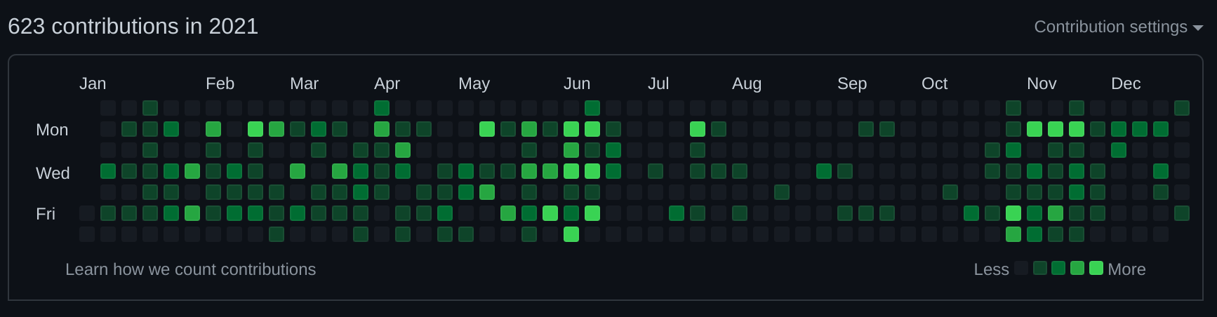 Adio, dexonline – dexonline